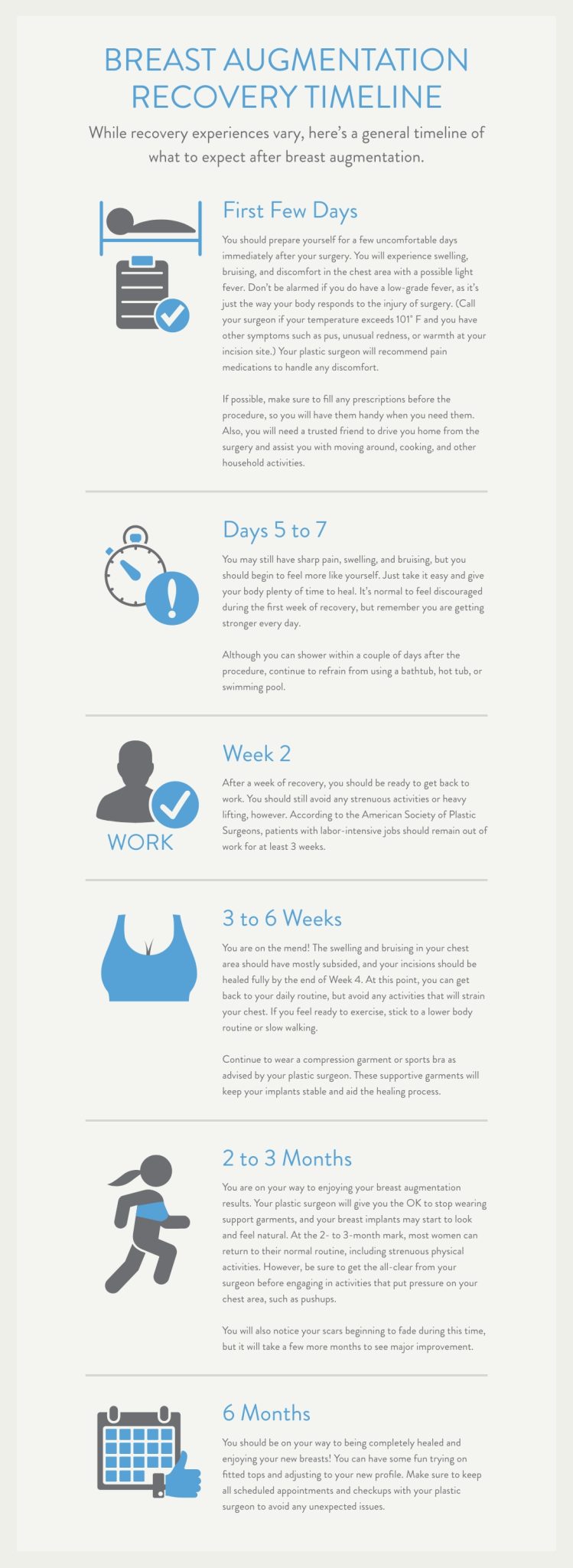 What Is Recovery Like After Breast Augmentation: Timeline & Tips (Infographic) – Updated 2024 ...